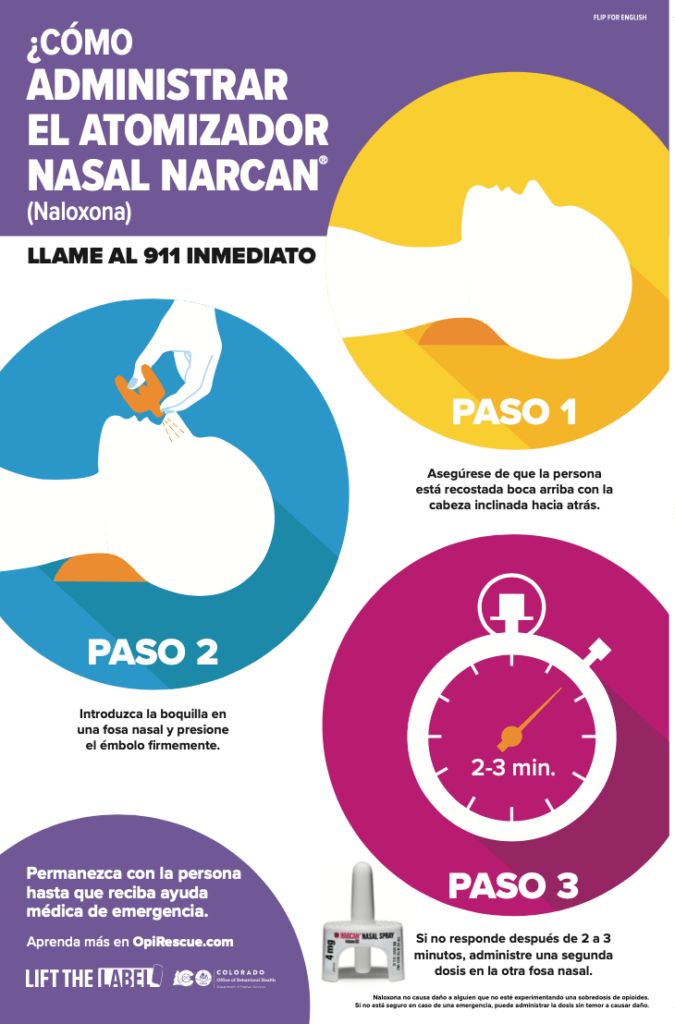 Bilingual Naloxone Poster - Lift The Label